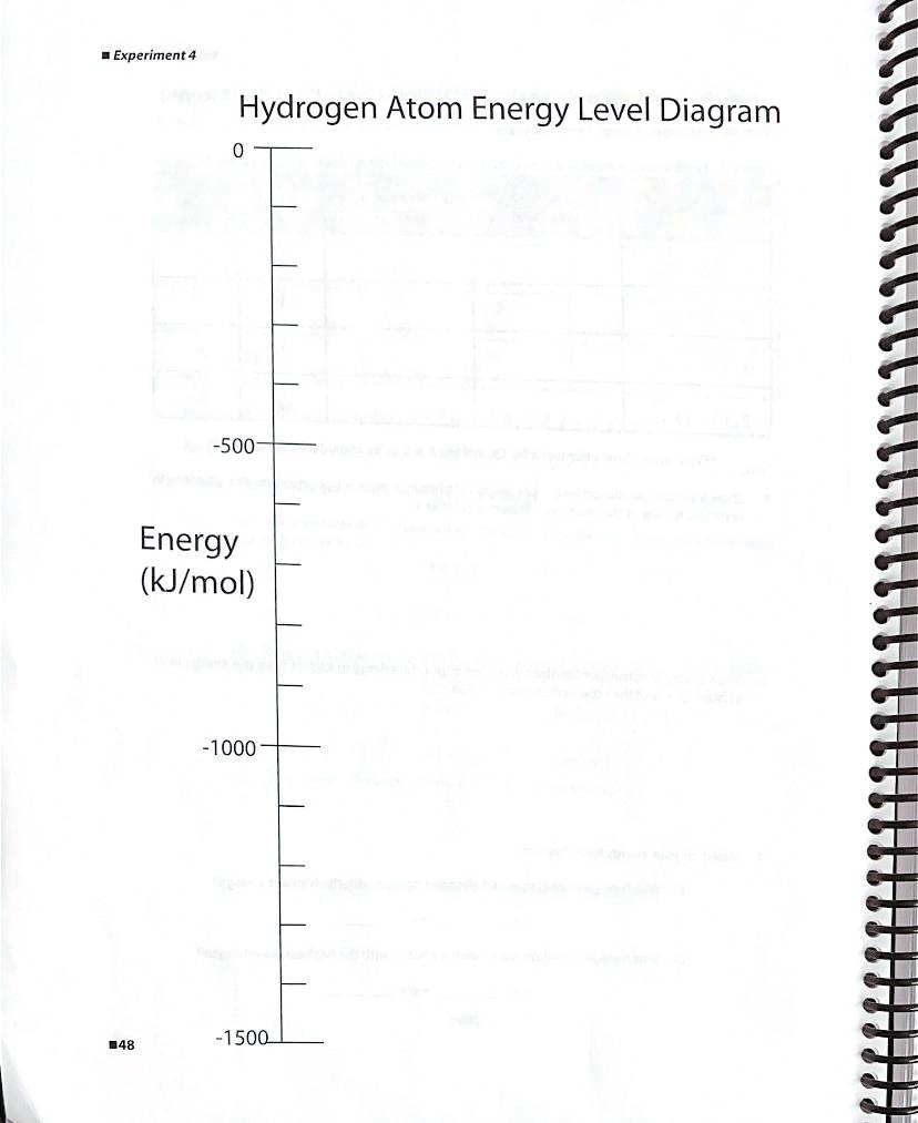 experiment 4 hydrogen atom energy level diagram 500 energy kjmol 1000 ...