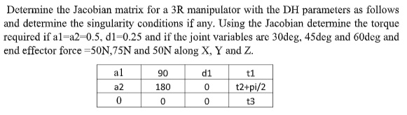 Determine the Jacobian matrix for a 3R manipulator with the DH ...