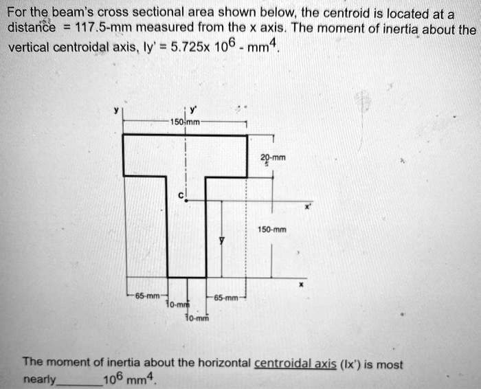 SOLVED: For the beam's cross-sectional area shown below, the centroid is located at a distance ...