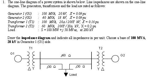 SOLVED: Texts: power system The one-line diagram of a power system is ...