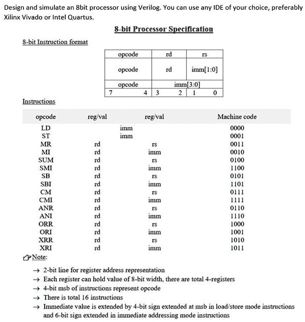 Design And Simulate An 8 Bit Processor Using Verilog You Can Use Any 6765