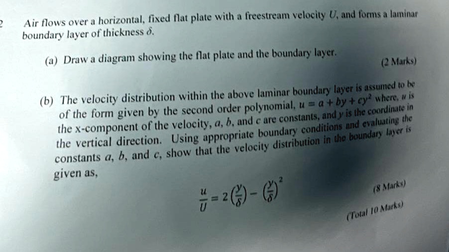 SOLVED: Air flows over a horizontal, fixed flat plate with a freestream velocity U,and forms a ...