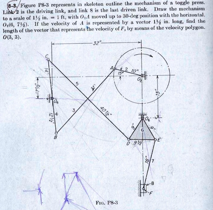 SOLVED: 8-3/Figure P8-3 represents the skeleton outline of a toggle ...