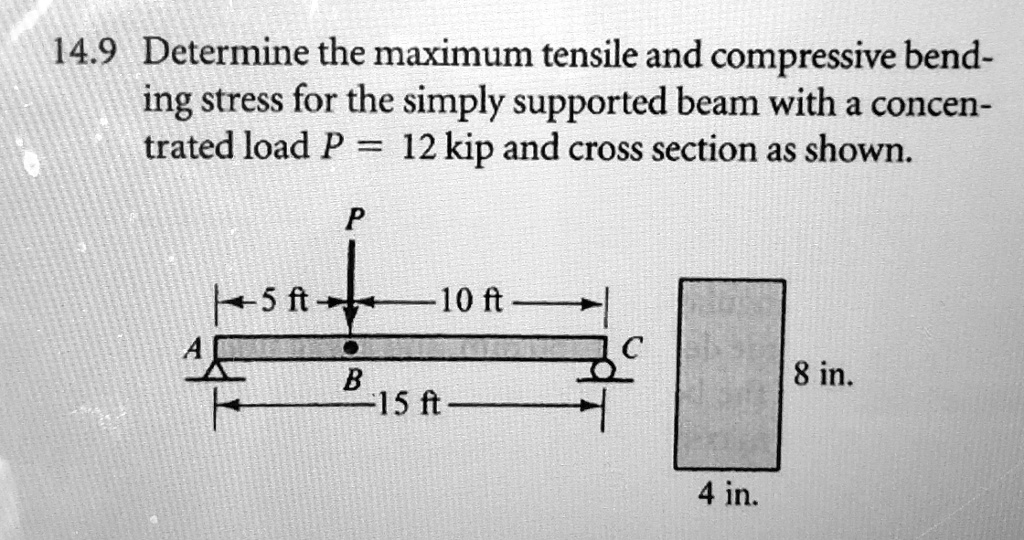 SOLVED: Determine the maximum tensile and compressive bending stress ...