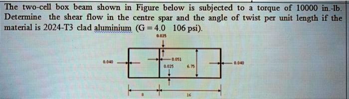 The two-cell box beam shown in Figure below is subjected to a torque of ...