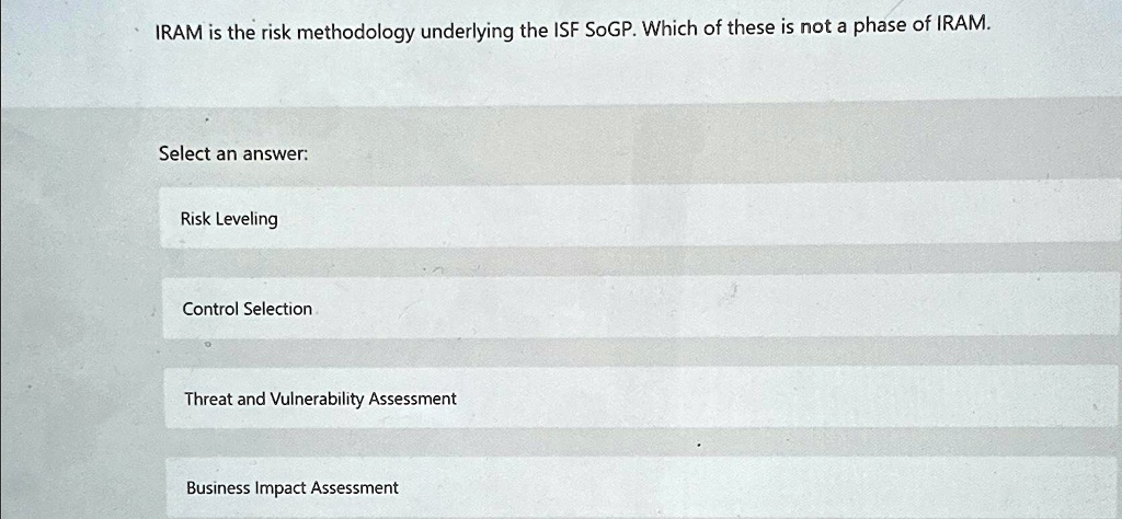 IRAM is the risk methodology underlying the ISF SoGP. Which of these is ...