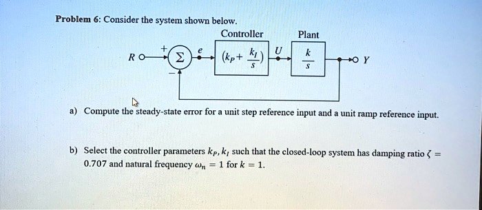 problem 6 consider the system shown below controller plant compute the steady state error for ...