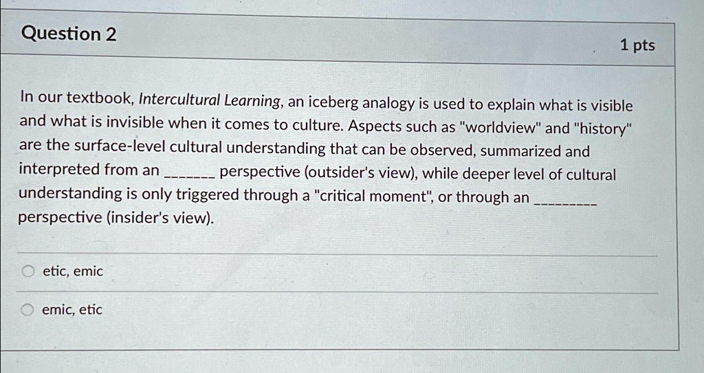 SOLVED: In our textbook, Intercultural Learning, an iceberg analogy is ...