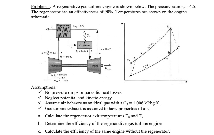 Problem 1. A regenerative gas turbine engine is shown below. The ...