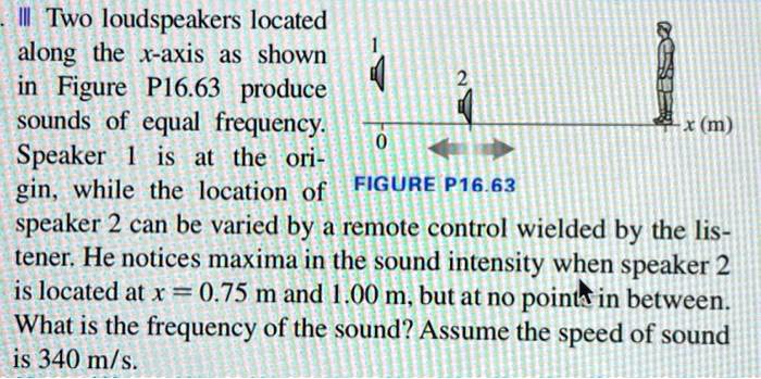 two loudspeakers located along thex axis as shown in figure p1663 ...