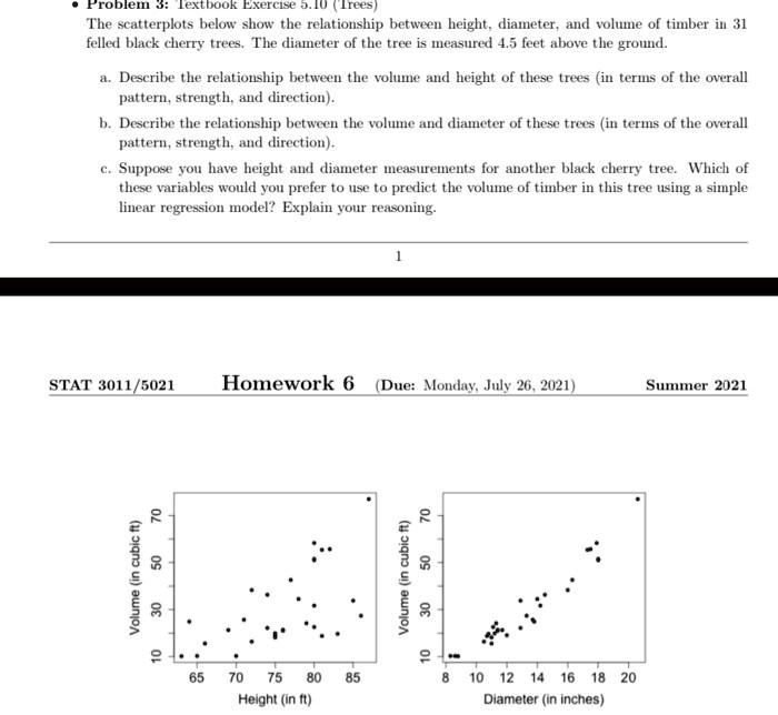 Problem Textbook Exercise (Circles): The scatterplots below show the ...