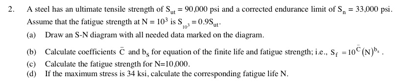 SOLVED: A steel has an ultimate tensile strength of Sut = 90,000 psi ...