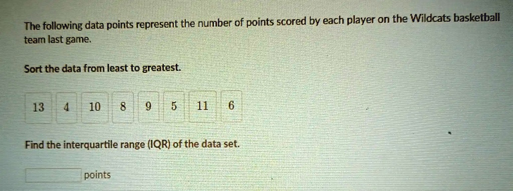 The following data points represent the number of points scored by each player on the Wildcats ...