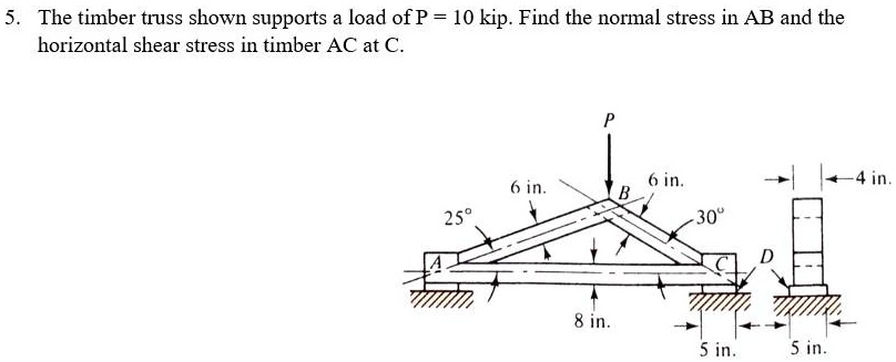 5. The timber truss shown supports a load of P = 10 kip. Find the ...