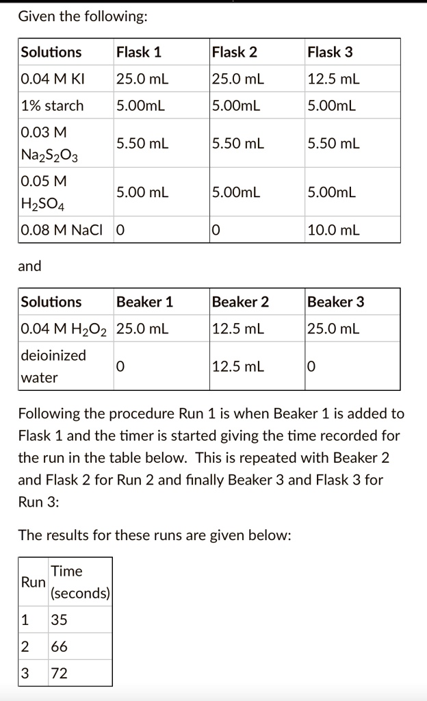 SOLVED: Calculate the following for each run: the initial molarities of I- and H2O2 (from the ...