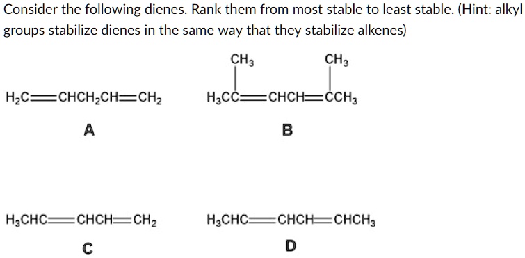SOLVED: Consider the following dienes. Rank them from most stable to ...