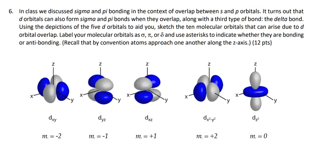 SOLVED: In class, we discussed sigma and pi bonding in the context of overlap between s and p ...