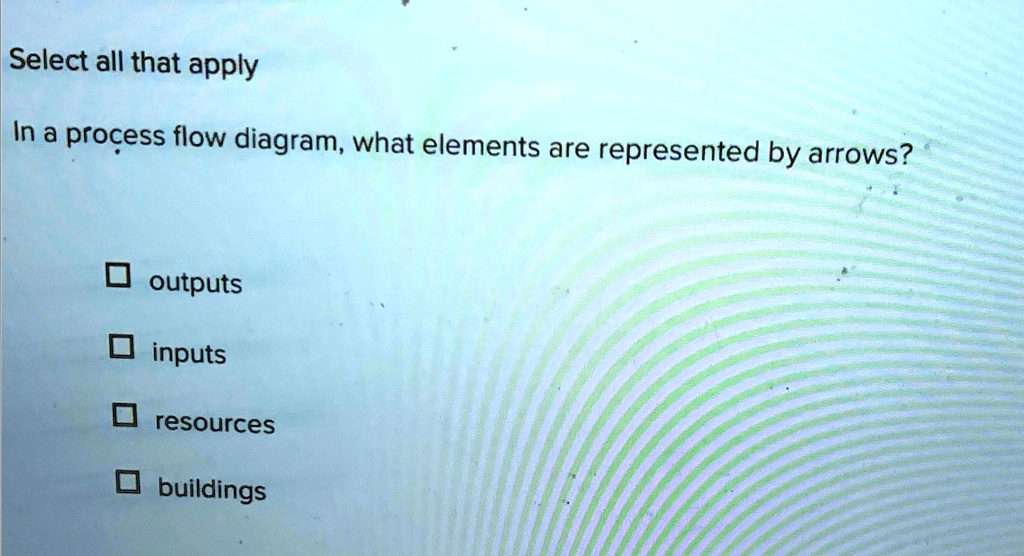 SOLVED: Select all that apply In a proçess flow diagram, what elements ...