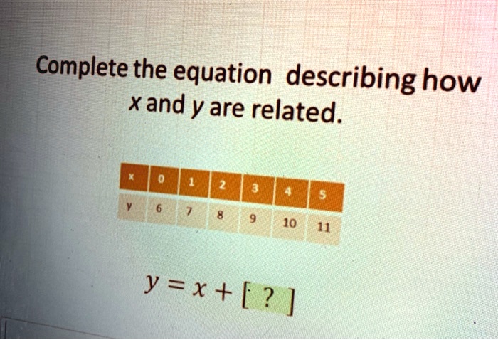 SOLVED: Complete the equation describing how xand y are related. 10 y ...