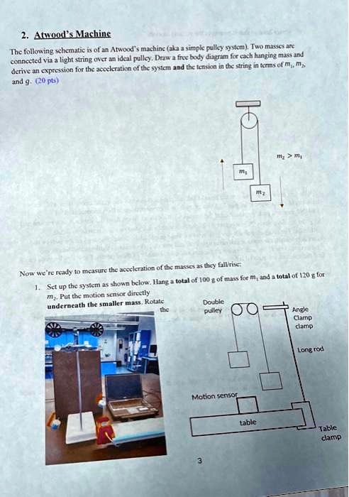 2. Atwood's Machine The following schematic is of an Atwood's machine ...