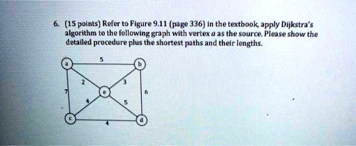 SOLVED: 6.15 pointsRefer to Figure 9.11page 336in the textbook apply ...