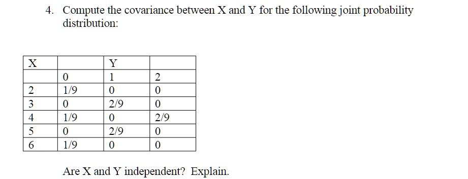 4. Compute the covariance between X and Y for the following joint probability distribution: X Y ...
