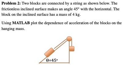 SOLVED: Problem 2: Two blocks are connected by a string as shown below. The frictionless ...