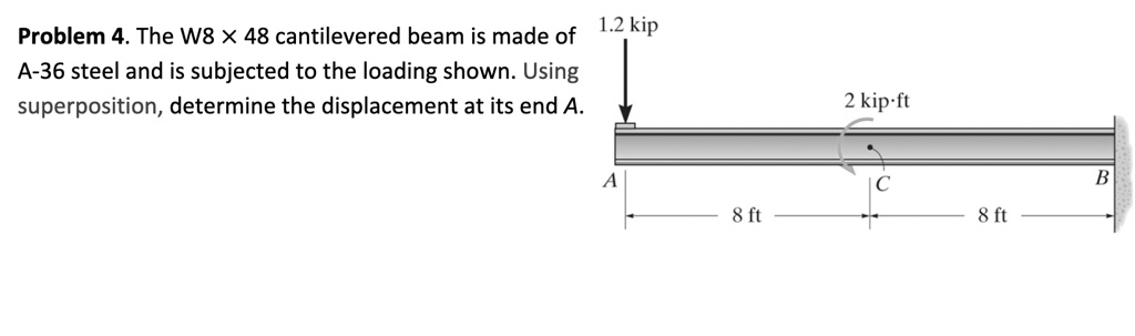 VIDEO solution: 1.2 kip Problem 4. The W8 x 48 cantilevered beam is ...