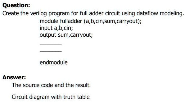 Question: Create the verilog program for full adder circuit using ...