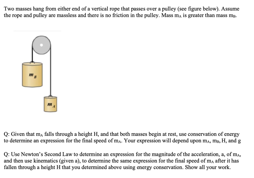 SOLVED: Two masses hang from either end of a vertical rope that passes ...