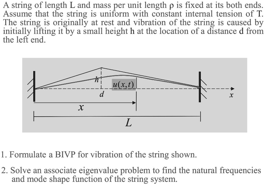 SOLVED: A string of length L and mass per unit length p is fixed at ...