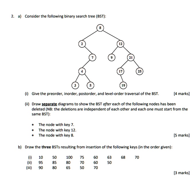 Solved Consider The Following Binary Search Tree Bst Give The 0903