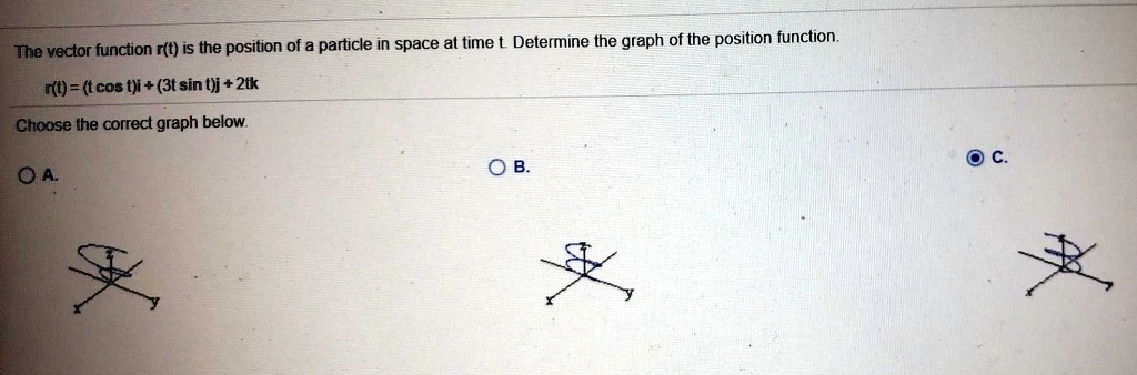 SOLVED: The vector function r(t) is the position of a particle in space at time t. Determine the ...