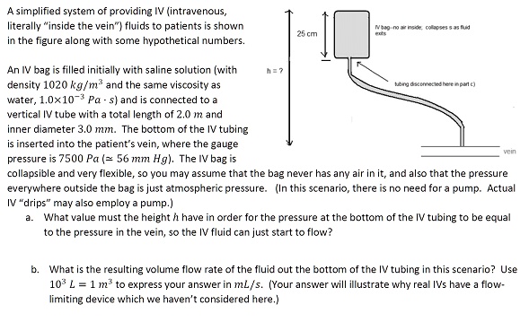 SOLVED: A simplified system of providing IV (intravenous, literally ...