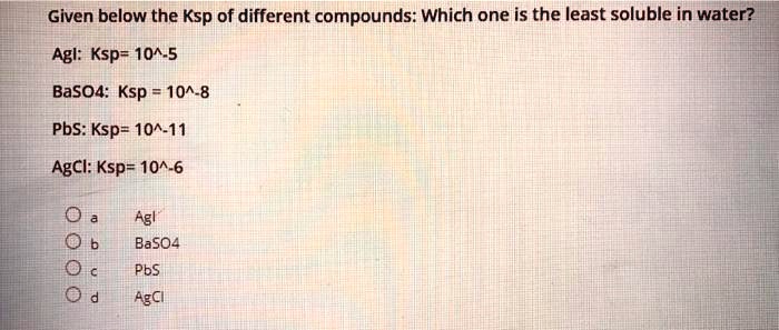 Given below are the Ksp values of different compounds: Which one is the ...