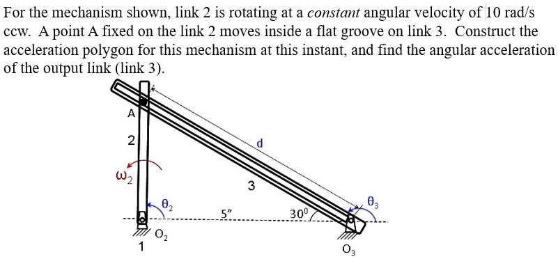 SOLVED: Mechanical Engineering Design of Machinery Question For the mechanism shown, link 2 is ...