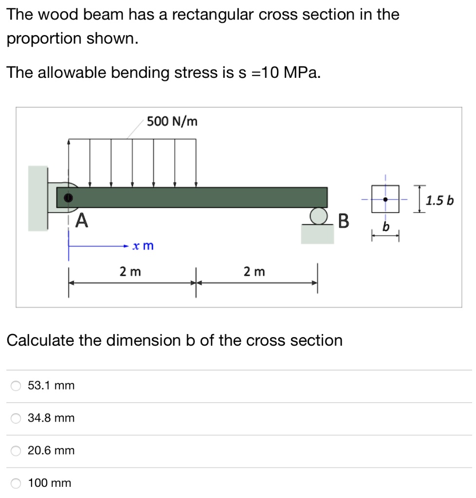 SOLVED: The wood beam has a rectangular cross section in the proportion ...