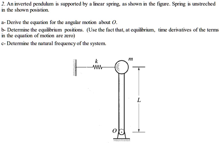 2. An inverted pendulum is supported by a linear spring, as shown in the figure. Spring is ...