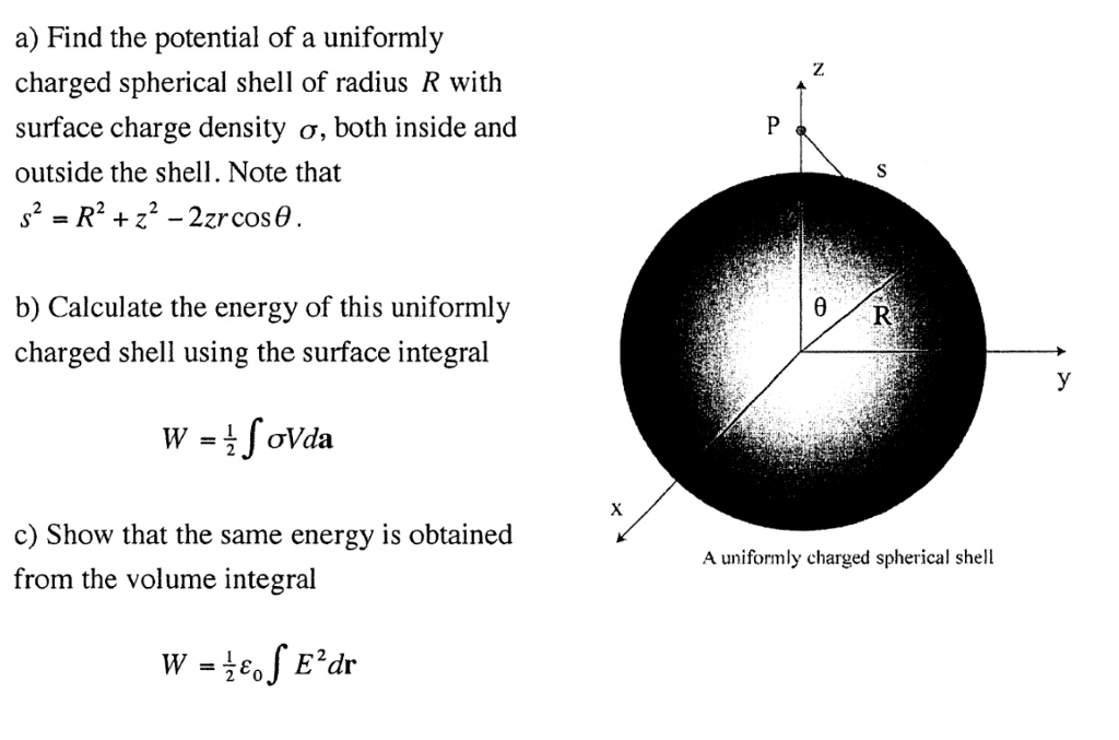 a find the potential of a uniformly charged spherical shell of radius r with surface charge ...