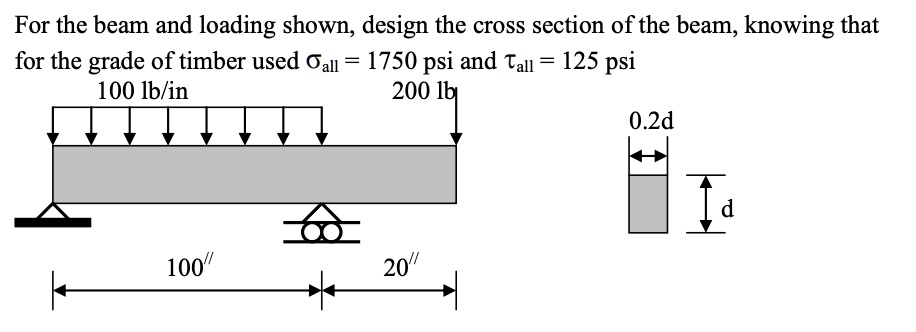 SOLVED: For the beam and loading shown, design the cross section of the ...