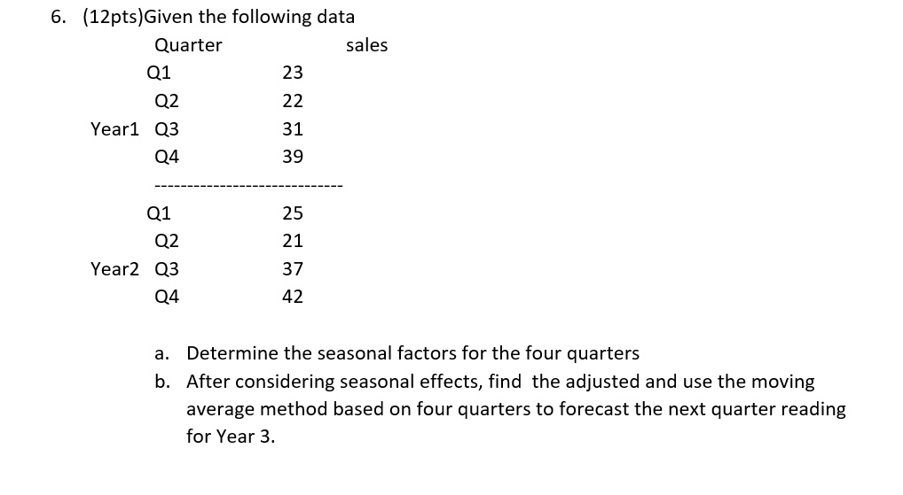 12ptsgiven the following data quarter sales q1 23 q2 22 year1 q3 31 04 39 q1 q2 year2 q3 04 25 ...