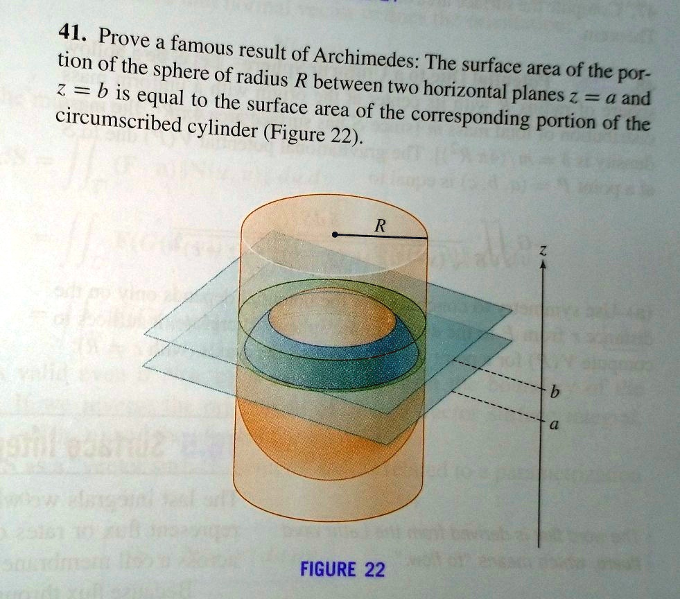 Archimedes Sphere And Cylinder