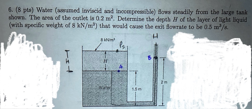 6. (8 pts) Water (assumed inviscid and incompressible) flows steadily ...