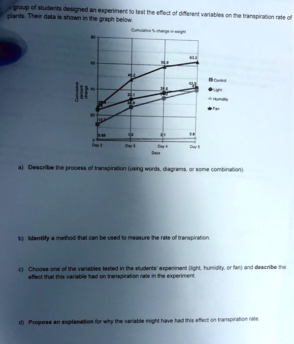 arcap oestddents designed an experiment t0 test the effect of different ...
