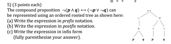 Solved The Compound Proposition 7p Q 67p V 7q Can Be Represented Using An Ordered Rooted