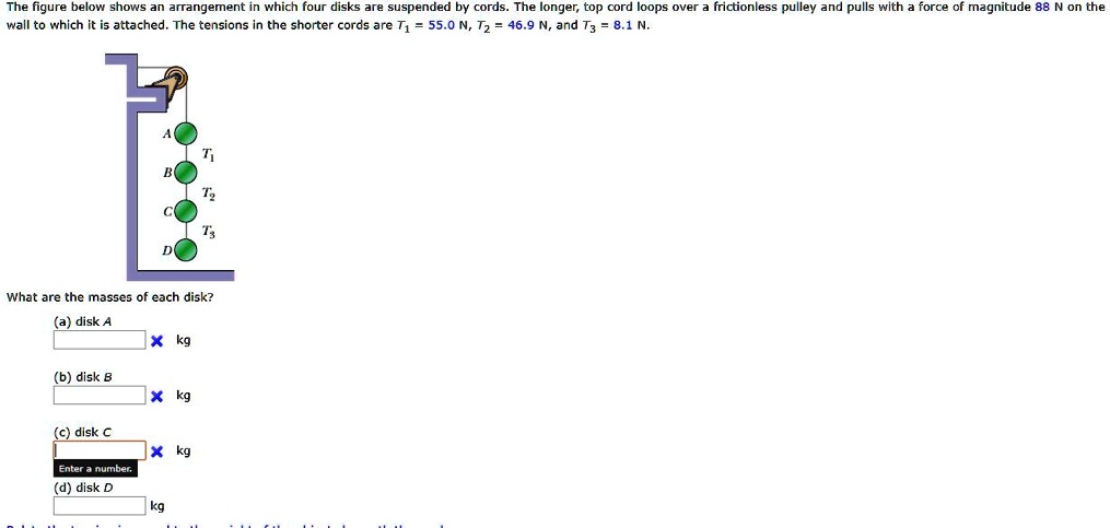 SOLVED: The figure below shows an arrangement in which four disks are suspended by cords. The ...