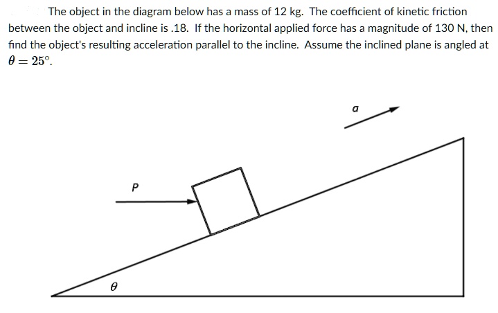 SOLVED: The object in the diagram below has mass of 12 kg: The ...