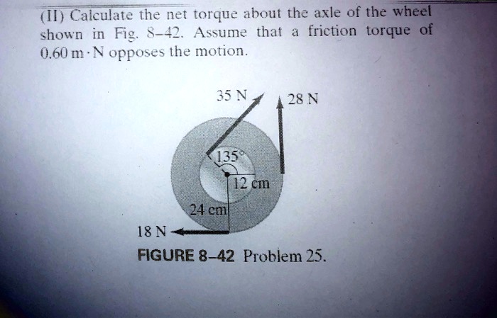 ii calculate the net torque about the axle of the wheel shown in fig 8 ...