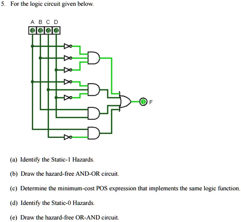 5. For the logic circuit given below: A B C D 00 (a) Identify the Static-1 Hazards. (b) Draw the ...