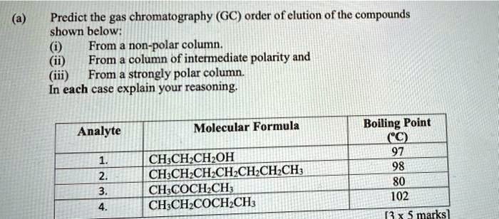 SOLVED: Predict the gas chromatography (GC) order of clution of the compounds shown below: From ...